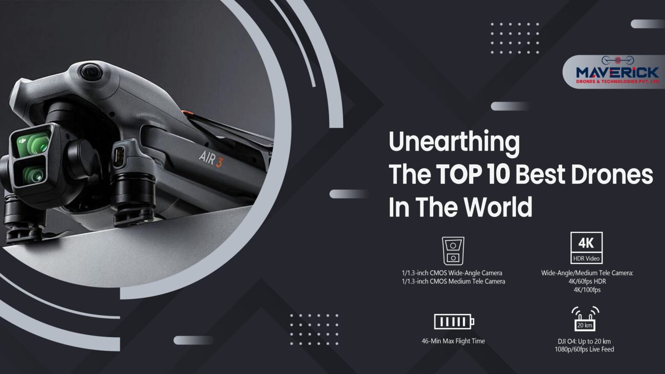 Unearthing The Top 10 Best Drones In The World : Dig Deeper
