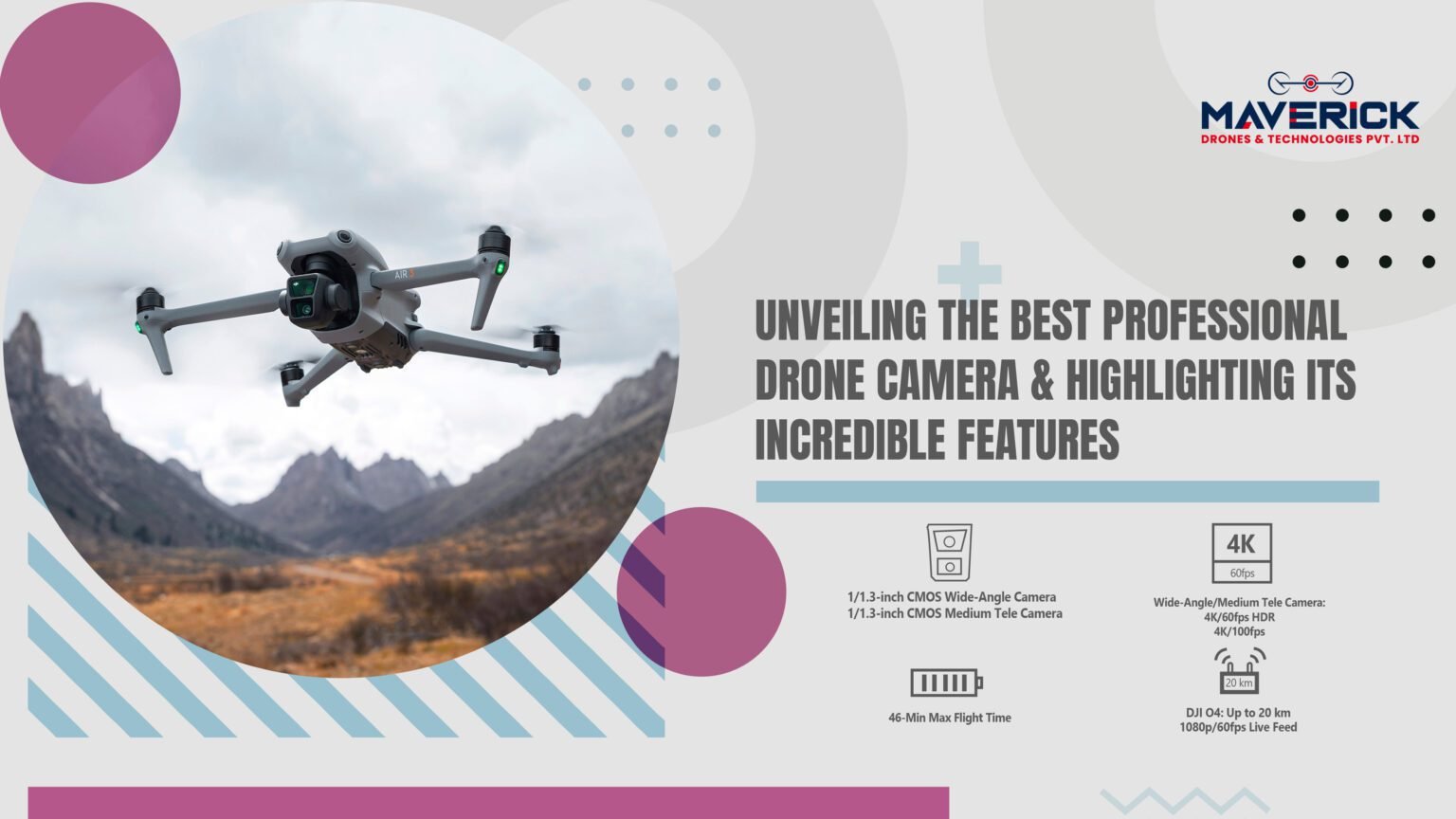 1 Best Professional Drone Camera And Its Incredible Features